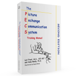 Communicatie via het Picture Exchange Communication System (PECS ...