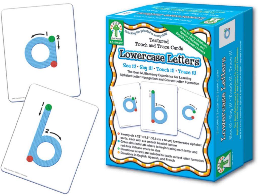 Kleine letters leren schrijven - Educratief